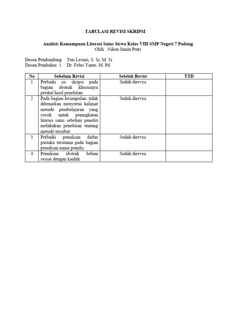 TABULASI REVISI SKRIPSI Punya Niken | PDF | Karier & Perkembangan ...