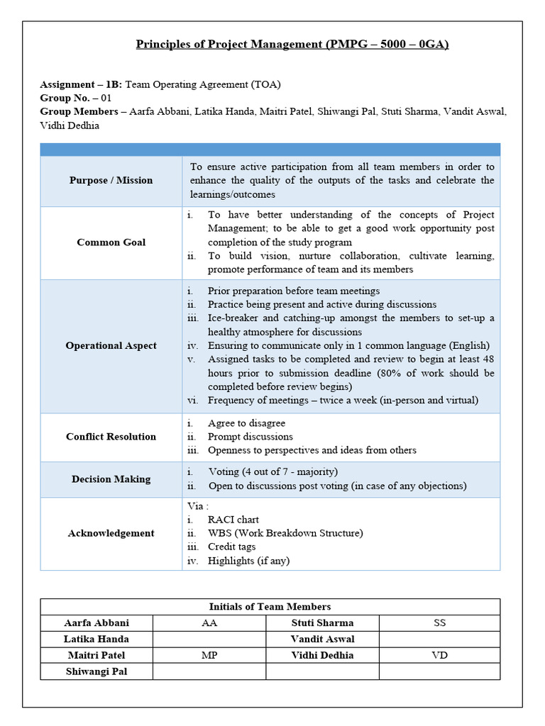 Assignment 1b - Team Operating Agreement (PMPG 5000) - Group 1 | PDF