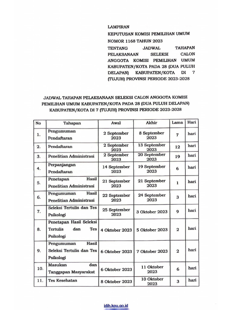 Jadwal Seleksi Calon Anggota KPU Gel 8 | PDF Jadwal Seleksi Calon Anggota KPU Gel 8 | PDF