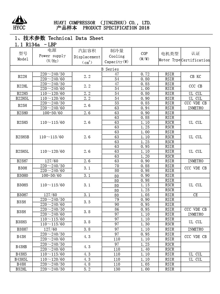 2018 Huayi Compressor Catalogue | PDF