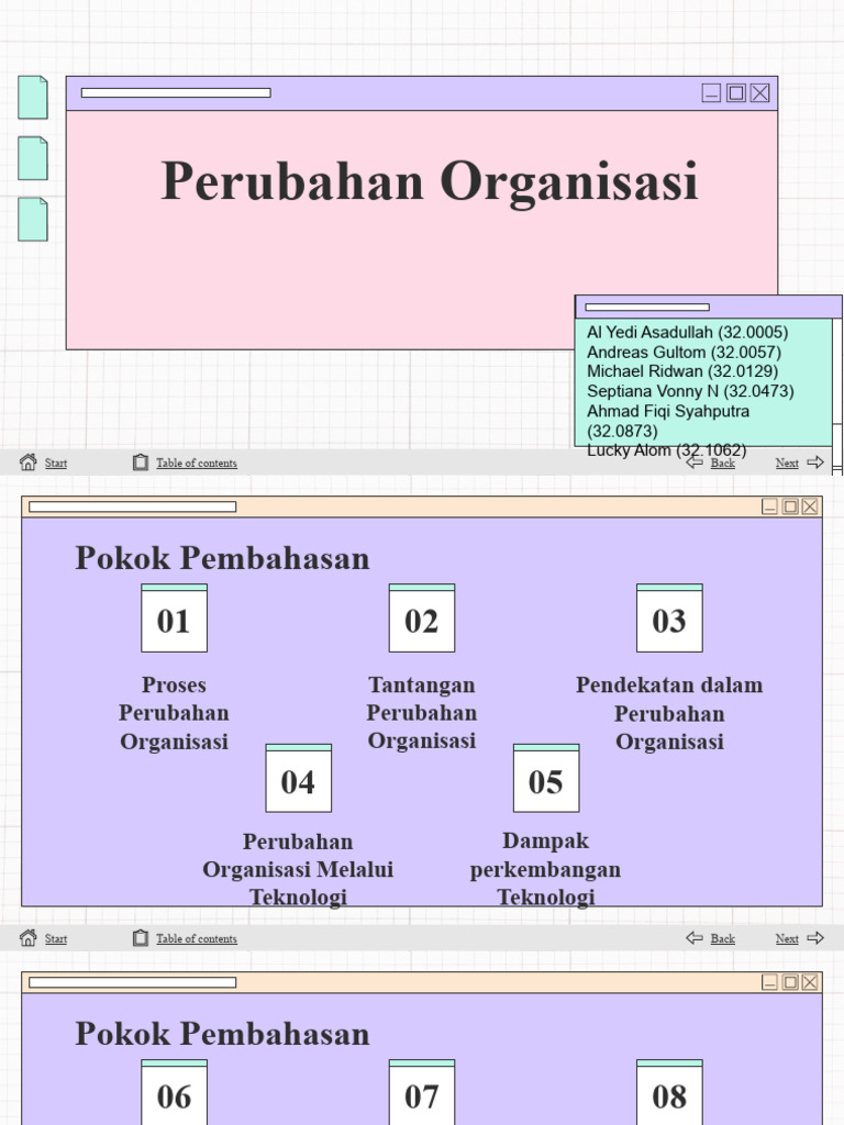 Strategi Efektif Perubahan Organisasi | PDF | Karier & Perkembangan | Bisnis
