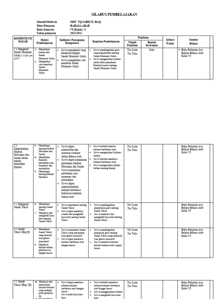 Silbus Bahasa Arab Kelas Vi SD | PDF