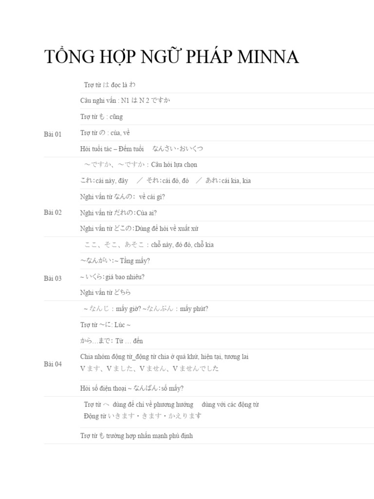 Tong Hop Ngu Phap 1-50 | PDF