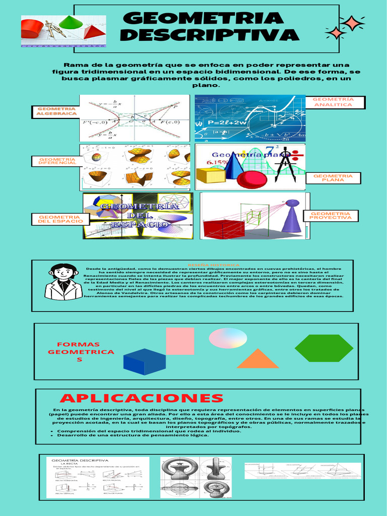 Geometria Descriptiva | PDF | Geometría
