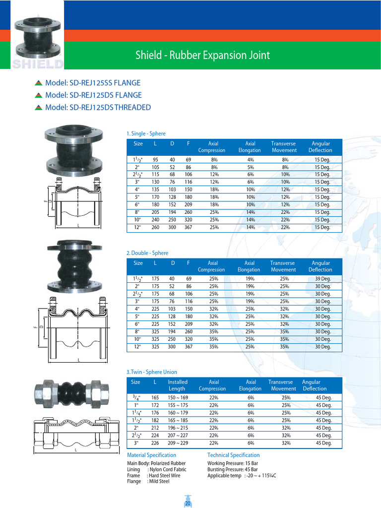 18-19. Flexible Expansion Joint | PDF | Rotation Around A Fixed Axis ...