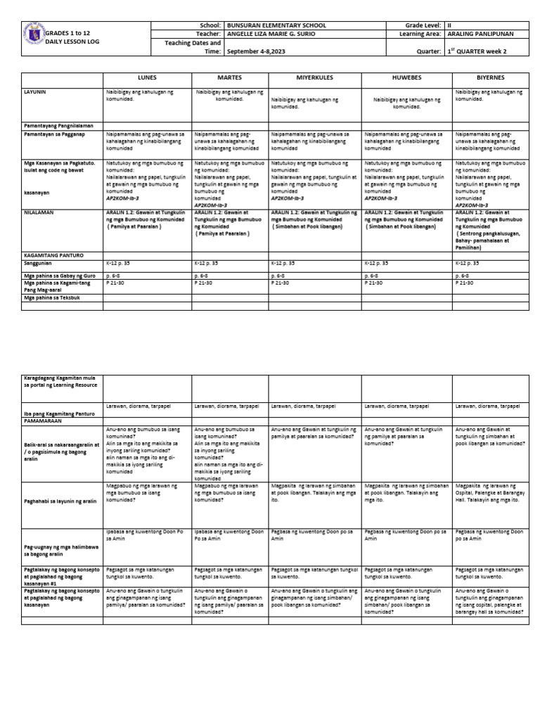 Gr.2 ARALING PANLIPUNAN 2 - Q1 - W2 DLL | PDF