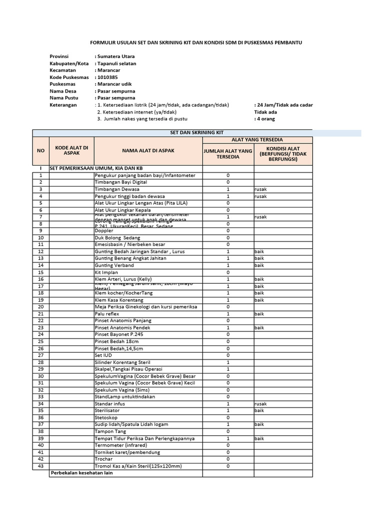 Format Usulan Alkes Pustu | PDF