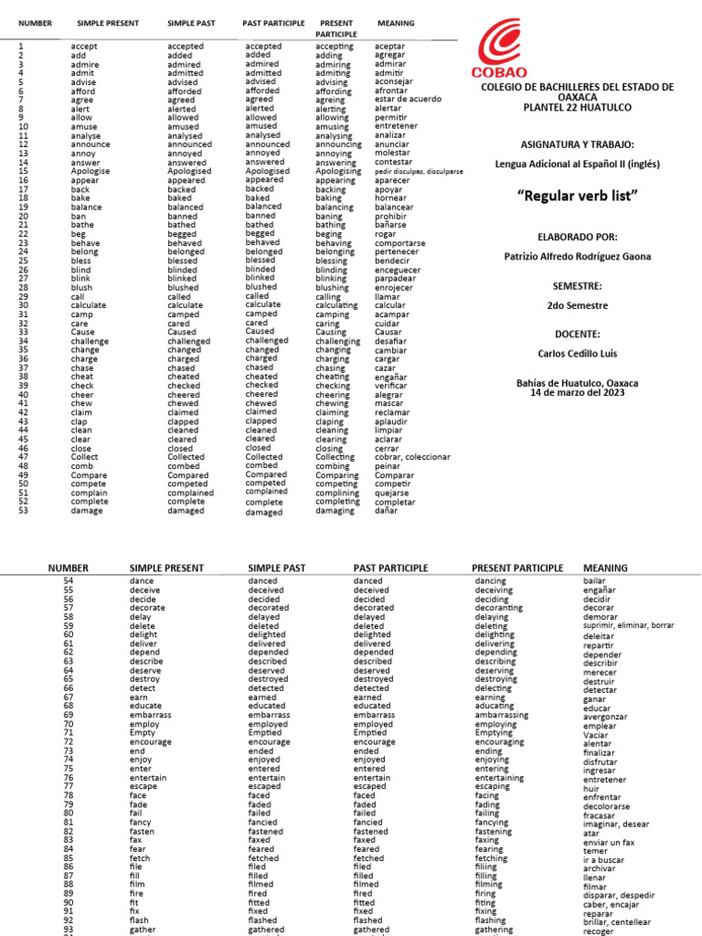 Regular Verb List | PDF
