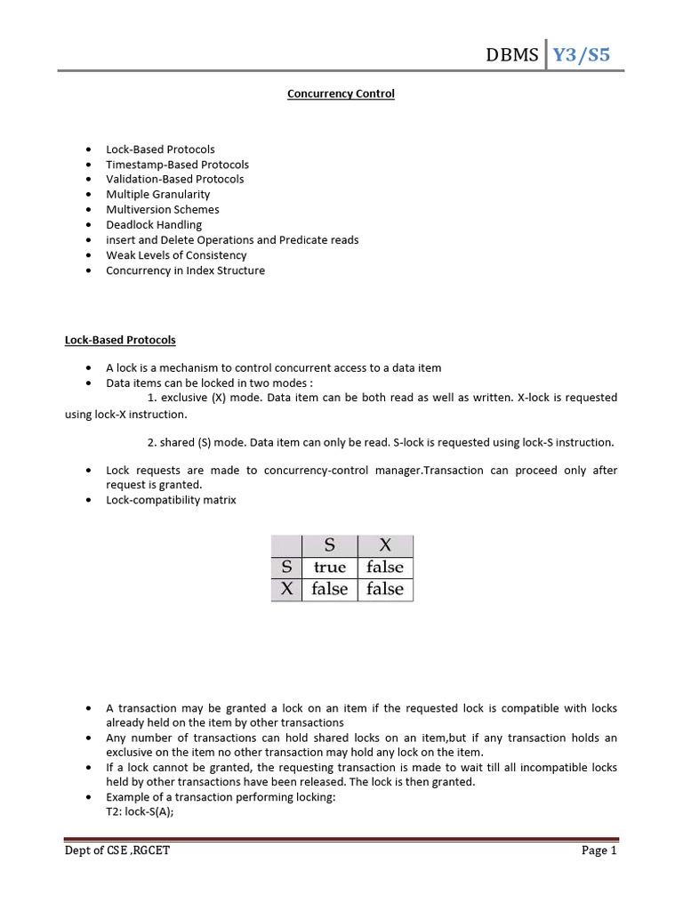 Unit 5 | PDF