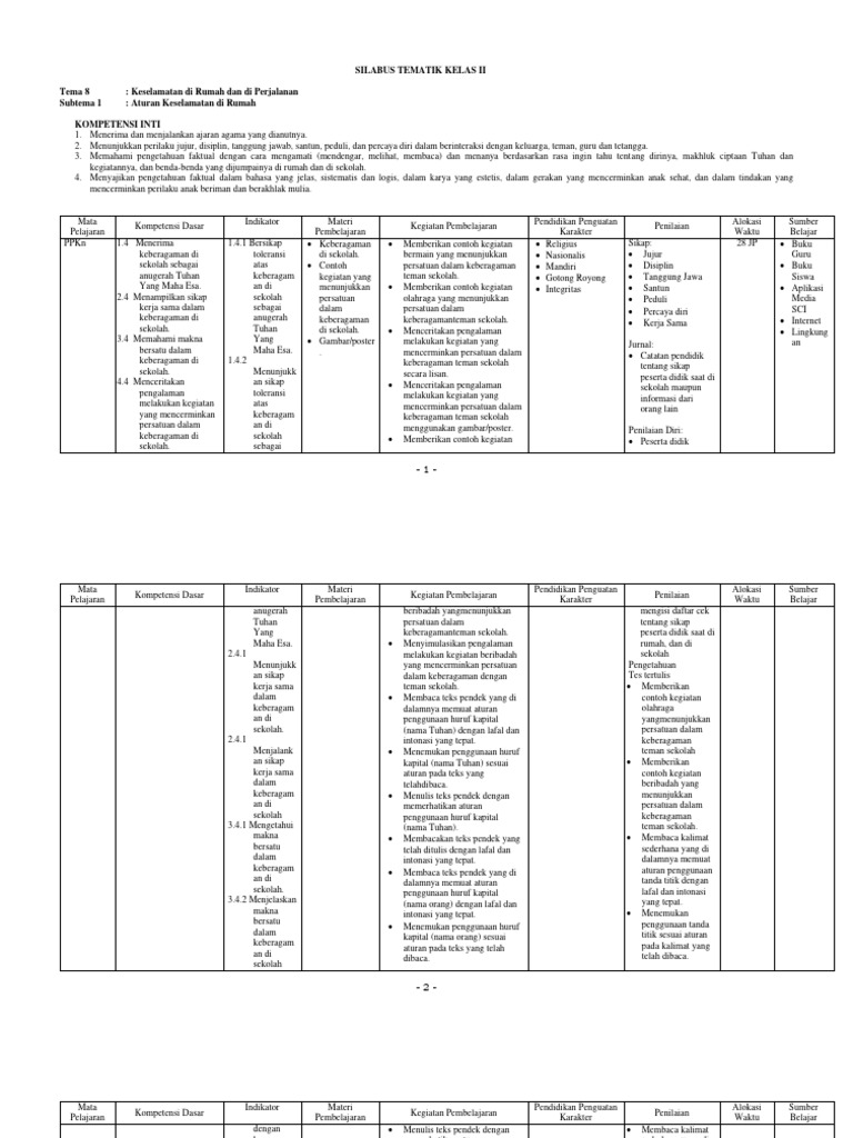 Silabus Kelas 2 Tema 8 | PDF