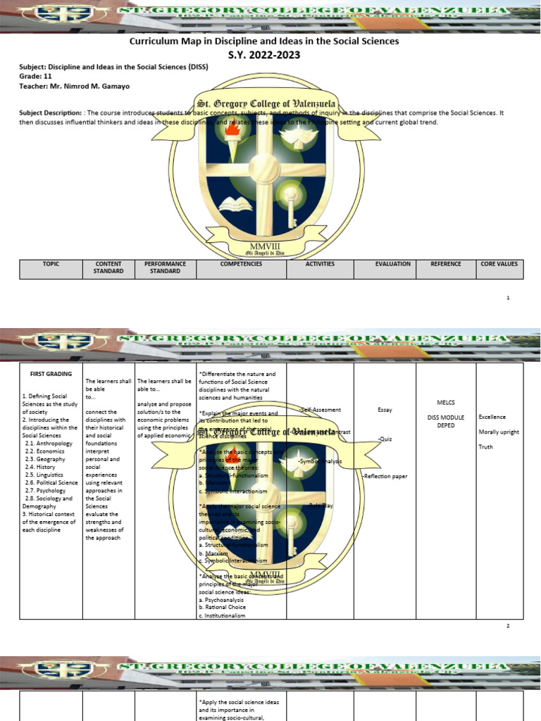 Diss Cmap | PDF | Social Sciences | Science