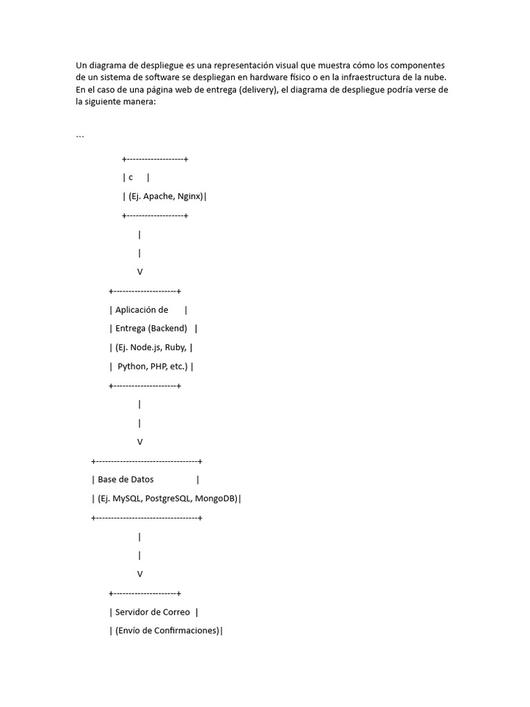 Un Diagrama de Despliegue - Representación | PDF