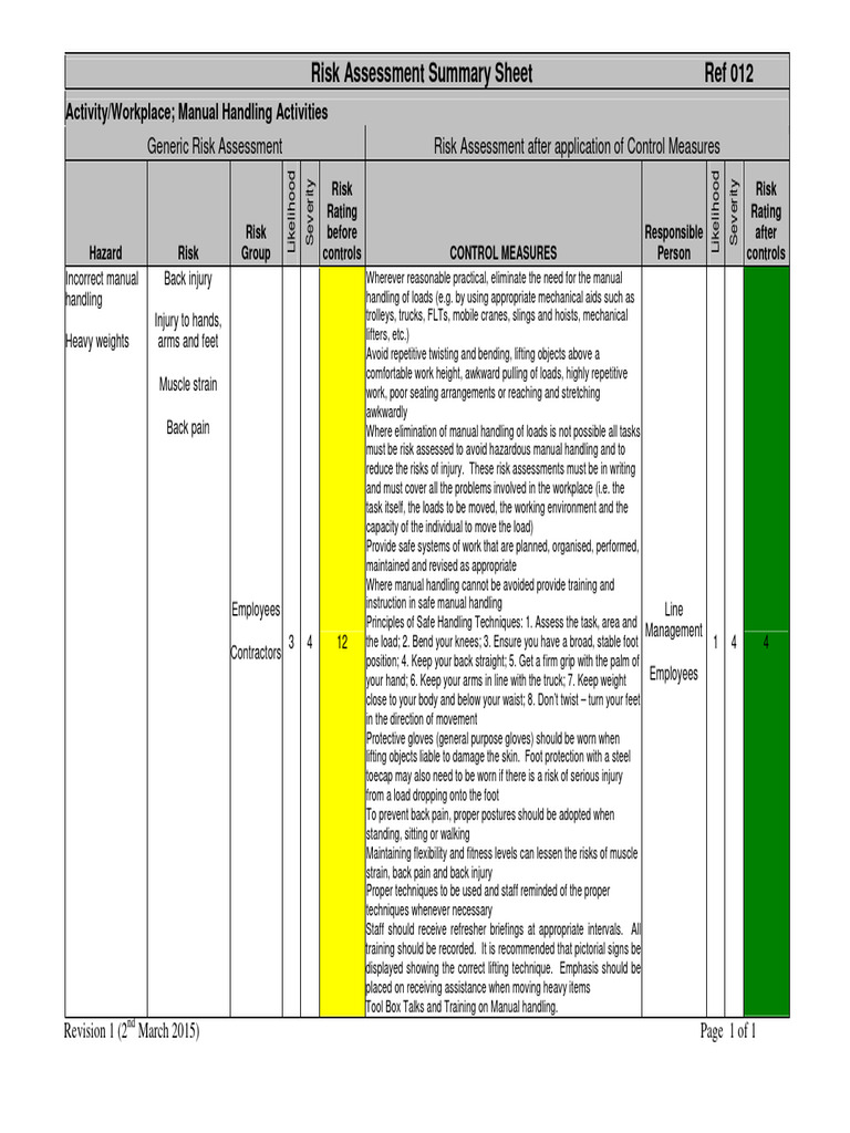 Manual Handling Risk Assessment Guide | PDF