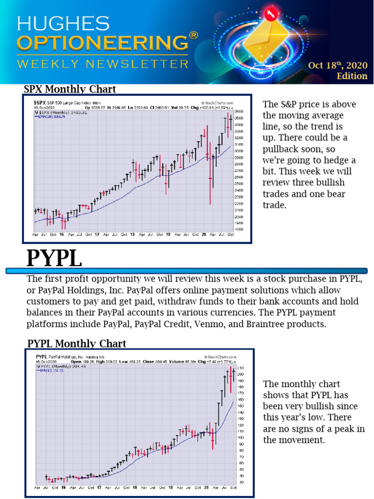 Weekly Options Trading Insights | PDF | Option (Finance) | Pay Pal