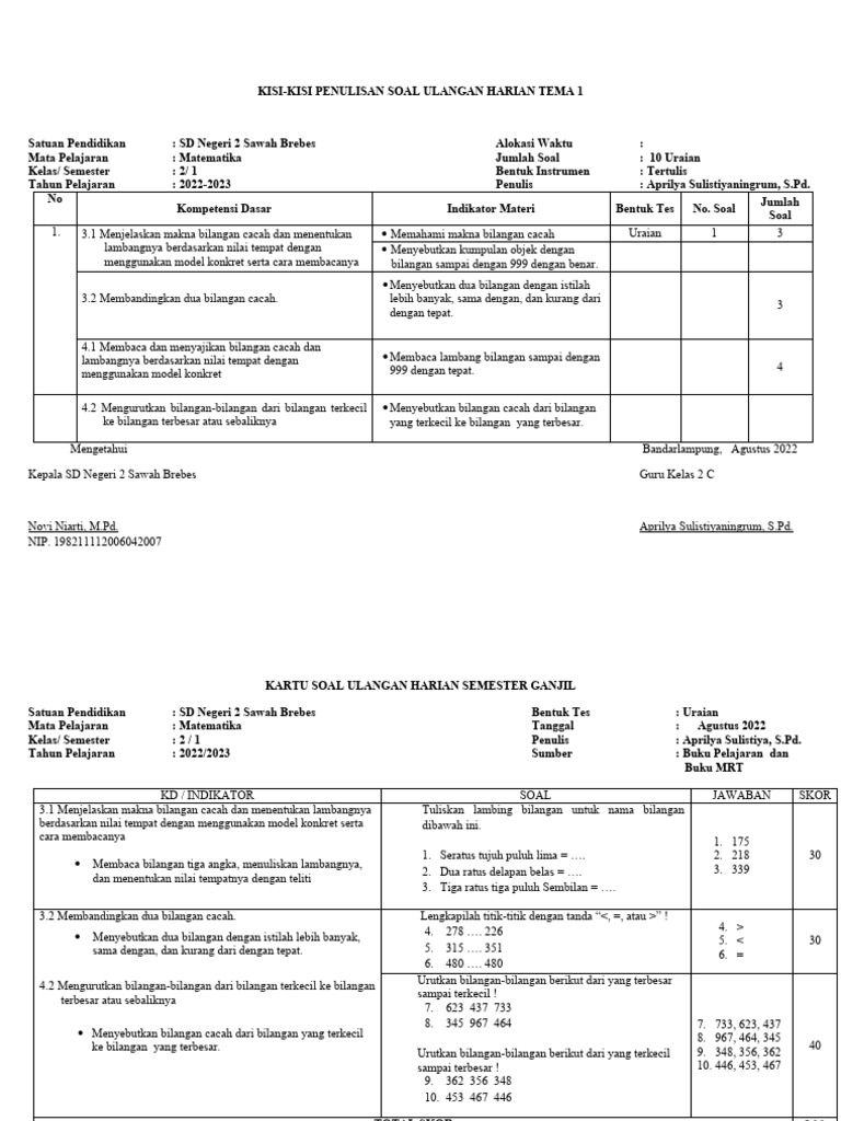 4.kisi Kisi + Kartu Soal + Kunci MTK | PDF
