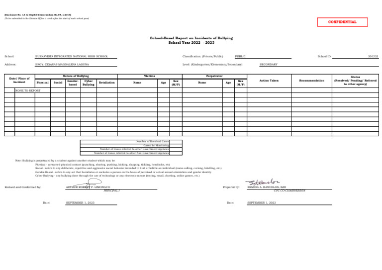 Enclosure No.7 - School Based Consolidated Report On BULLYING | PDF