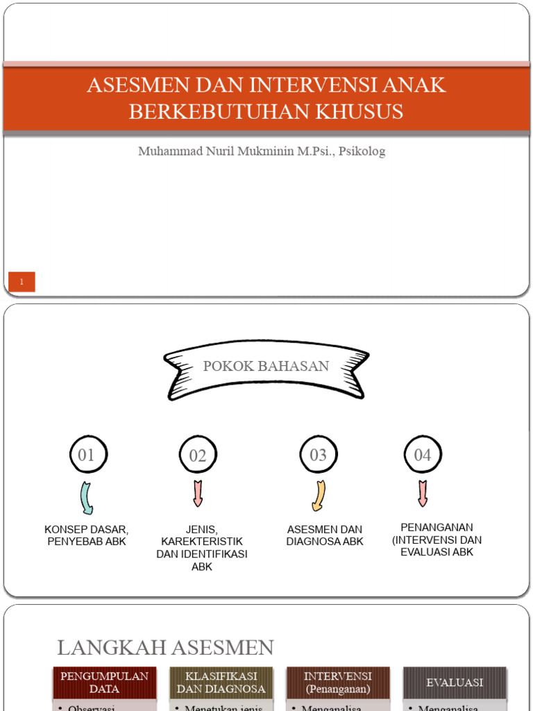 Asesmen Abk Paud | PDF | Karier & Perkembangan | Pengembangan Diri