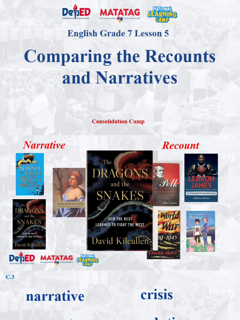 Lesson 5_6 Conso GRADE 7 LEARNERS | PDF