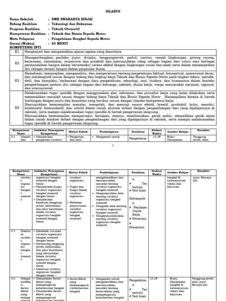 Silabus Pengelola Bengkel Sepeda Motor | PDF | Bisnis