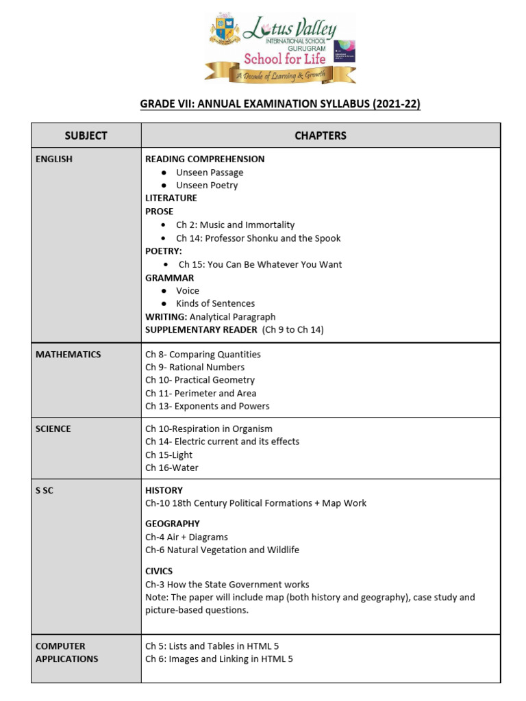 Assignment ASM CIRCULAR 176278 | PDF