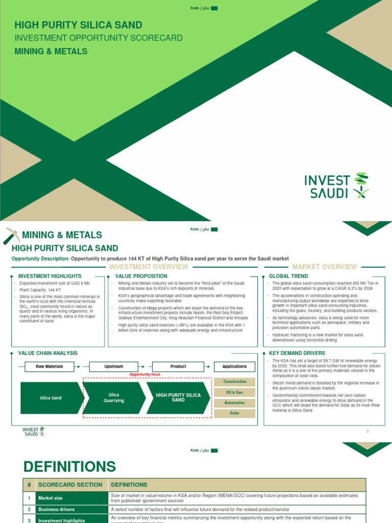 MM Inv Opp Scorecard HIGH PURITY SILICA SAND | PDF