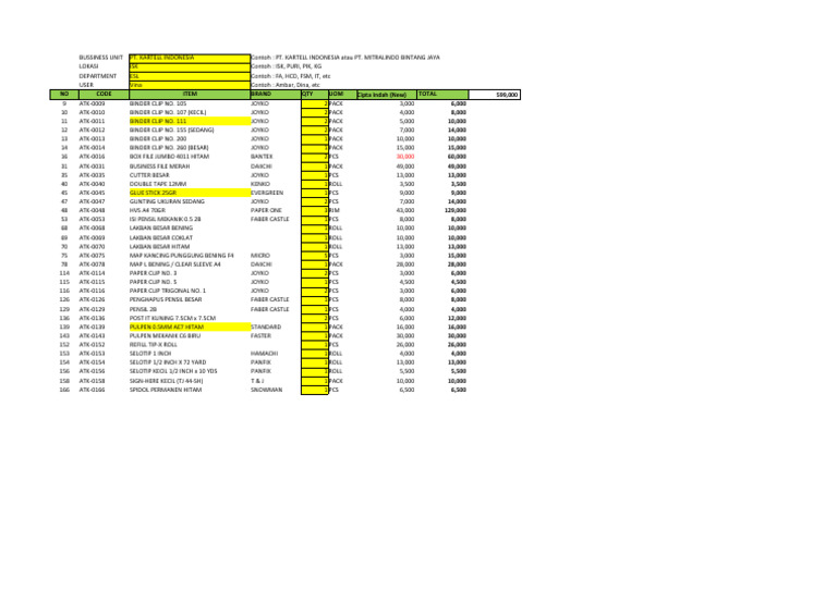 Kode Atk Isk New Oktober 2023 | PDF