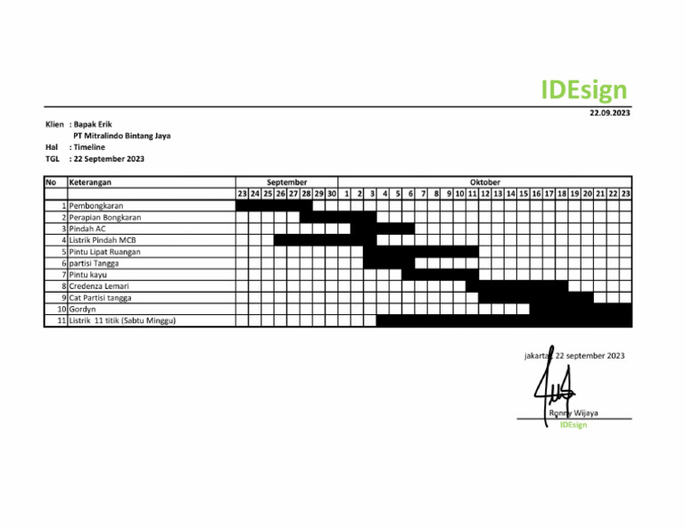 Timeline 23 Sept Pek Lantai 4 | PDF