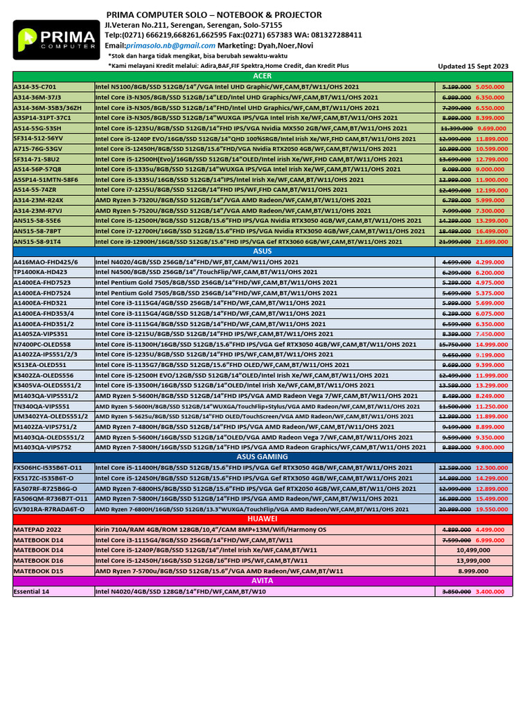 PL Prima 15 September | PDF | Intel | Solid State Drive