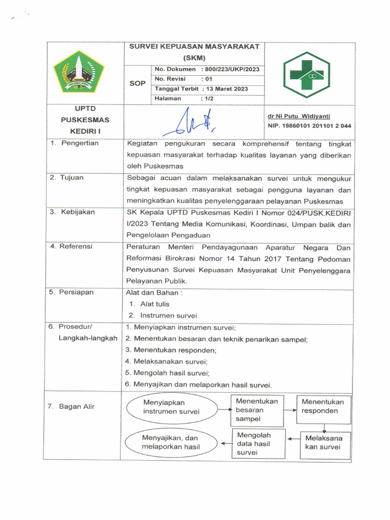SOP Survey Kepuasan Masyarakat | PDF
