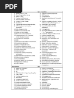 JLL Cardinal Rules of Safety | PDF | Safety | Workplace