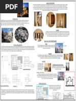Achrafieh and Mar Mikhael: Youth-Led Architectural Heritage Mapping in ...