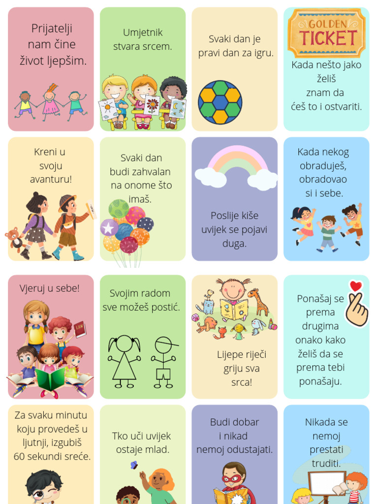 Motivacijske Poruke | PDF