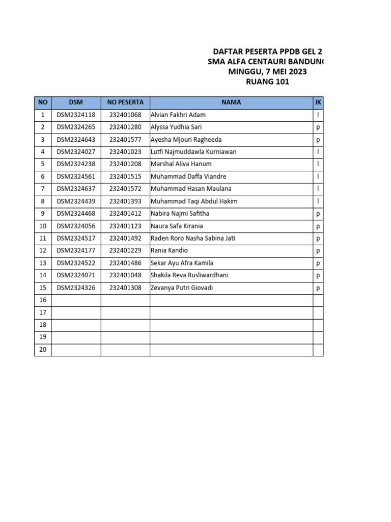 2324 Room Gel 2 | PDF
