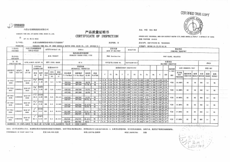 Mill Cert 5-CS Pipe 32a, 40a, 50a | PDF