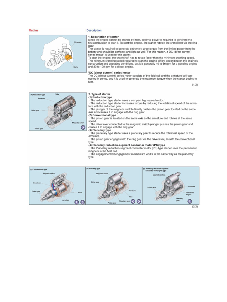 Module 2 Starting System | PDF