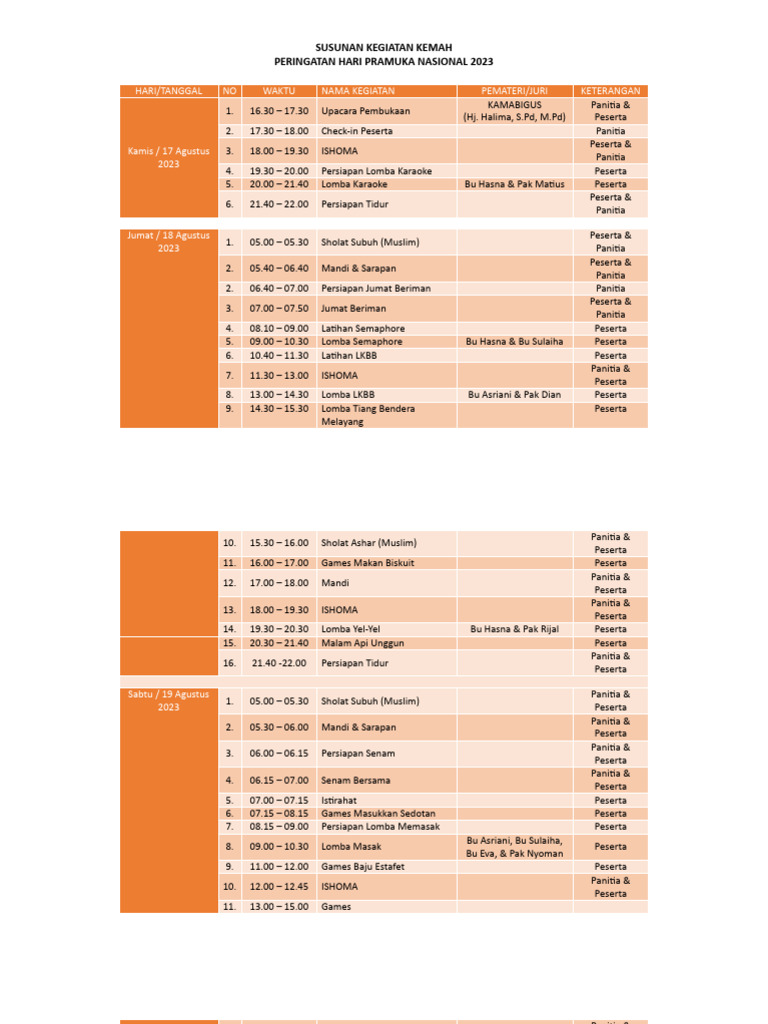Rundown Kemah Hari Pramuka | PDF