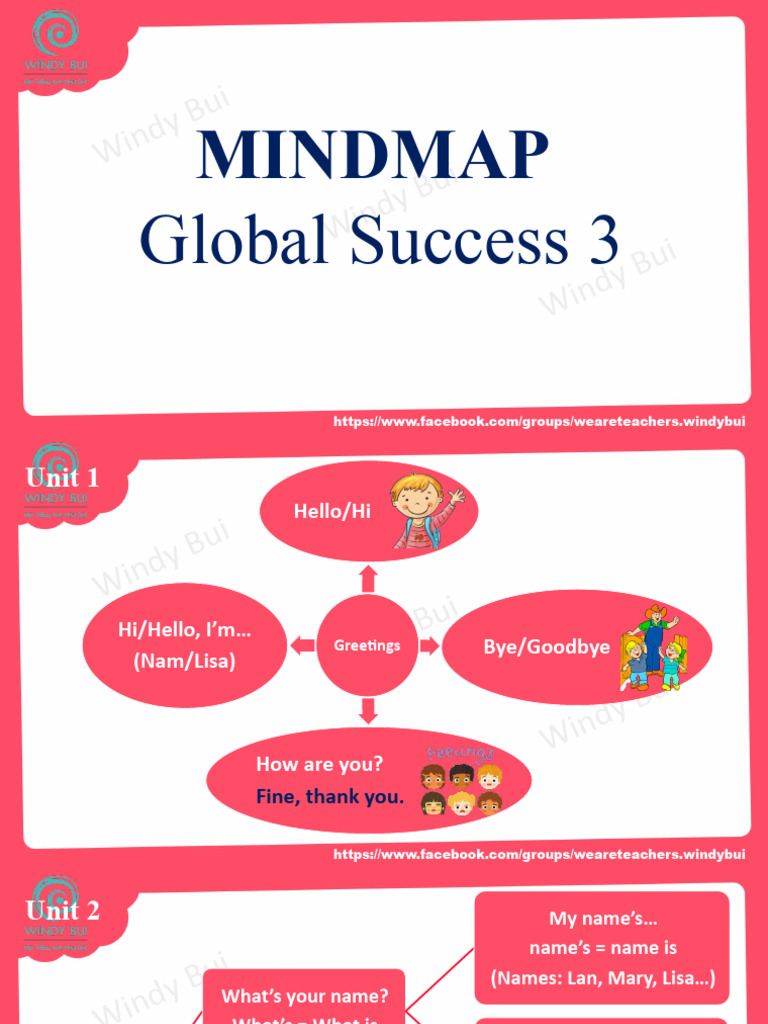 Mind Map Kì 1 L P 3 Global Success | PDF