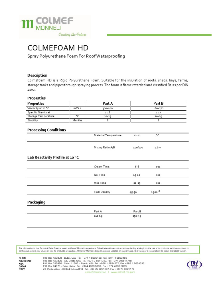 Monneli Colmefoam Hd Doc Technical Map En 261 Pdf