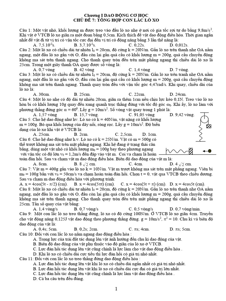 CD7 Tổng hợp Con lắc lò xo | PDF