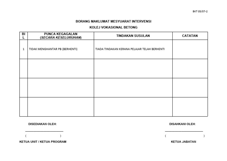 1 SVM Punca Kegagalan Dan Tindakan Susulan | PDF