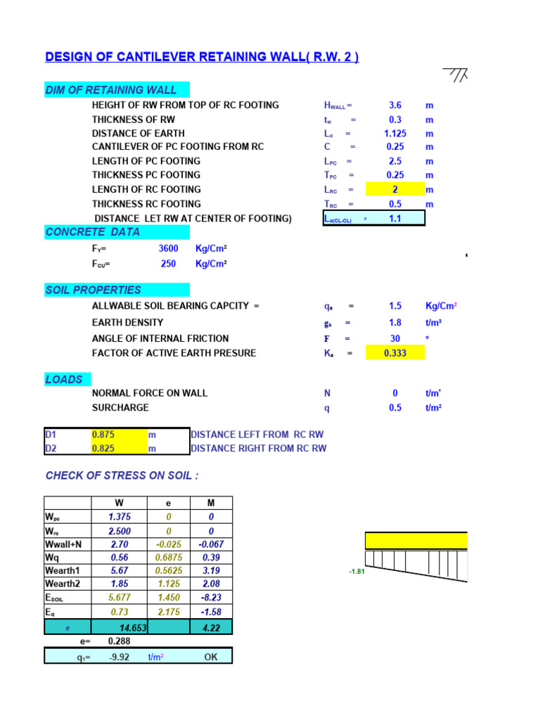 Retaining Wall Design Excel Sheet As Per ACI Code | Download Free PDF ...