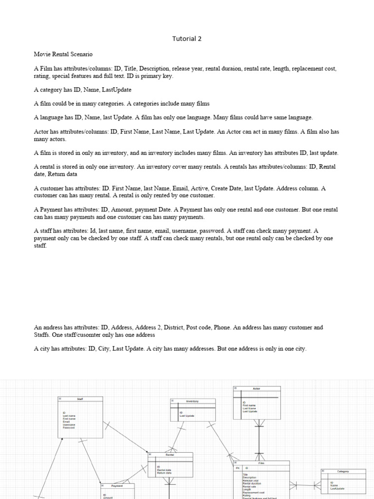 Tutorial 2 Pdf 