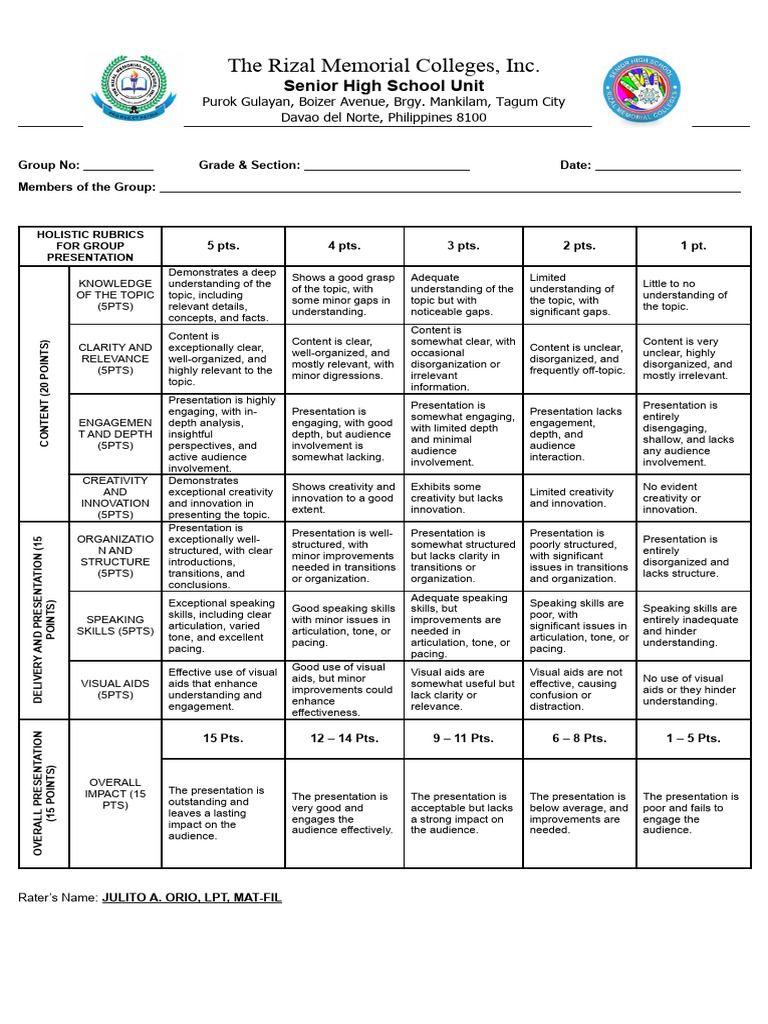 Holistic Rubric for Group Presentations | PDF
