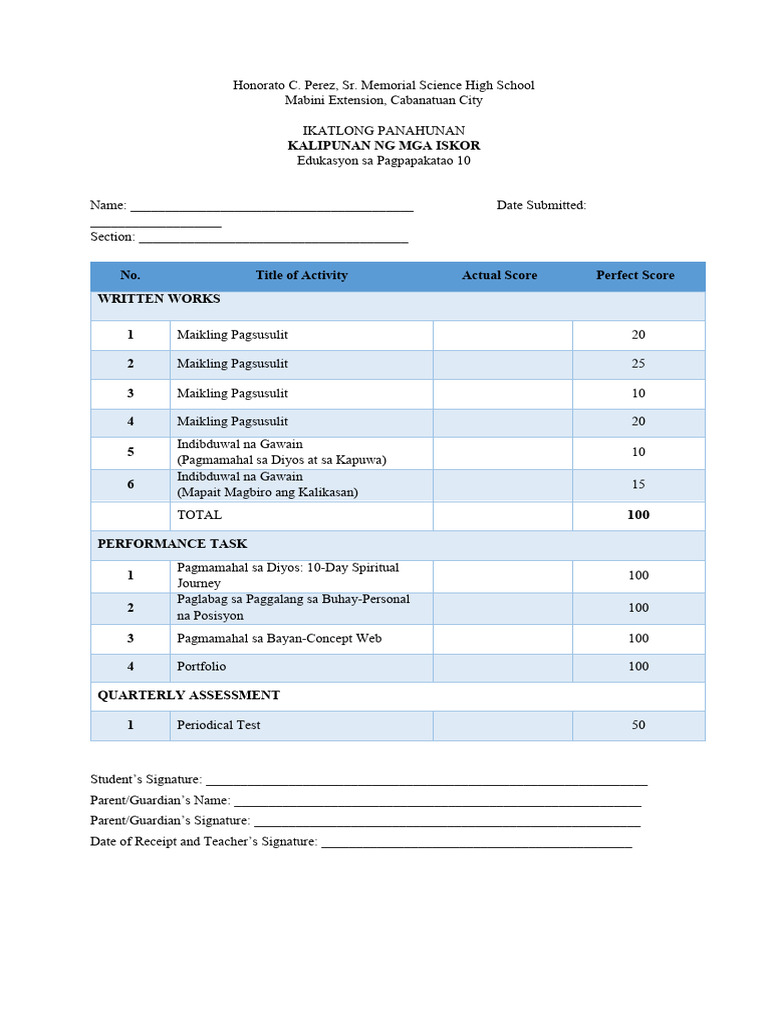 Esp10 Summary-Sheet | PDF