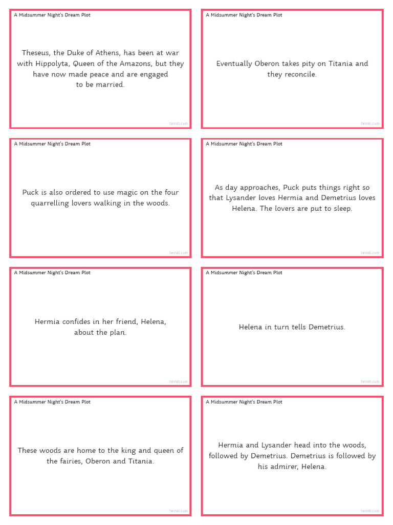 A Midsummer Night's Dream Summary | PDF