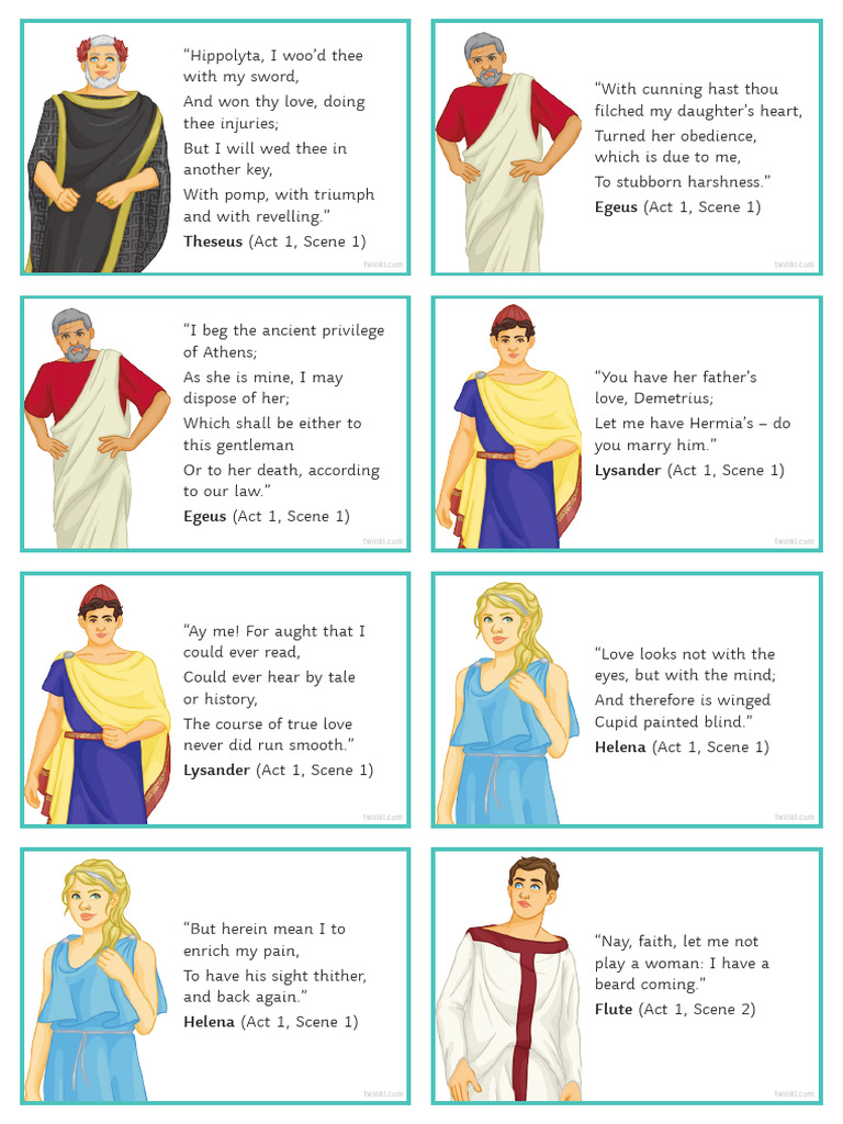 A Midsummer Nights Dream Character Quotation Cards | PDF