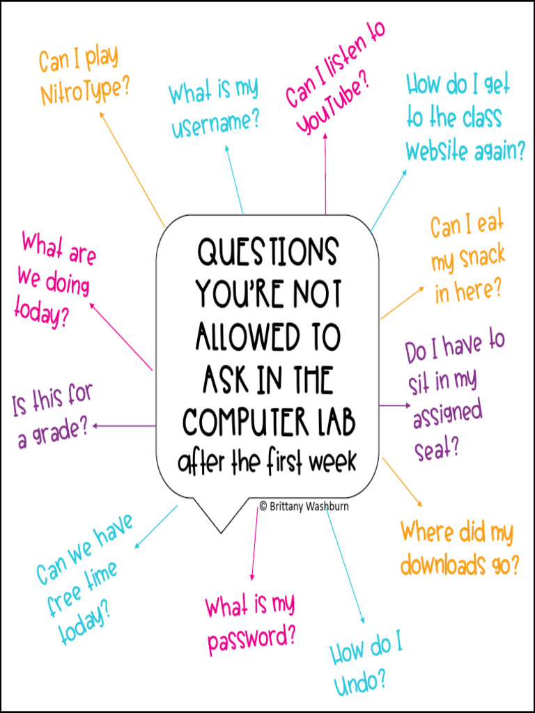 Computer Lab Meme SQUARE | PDF