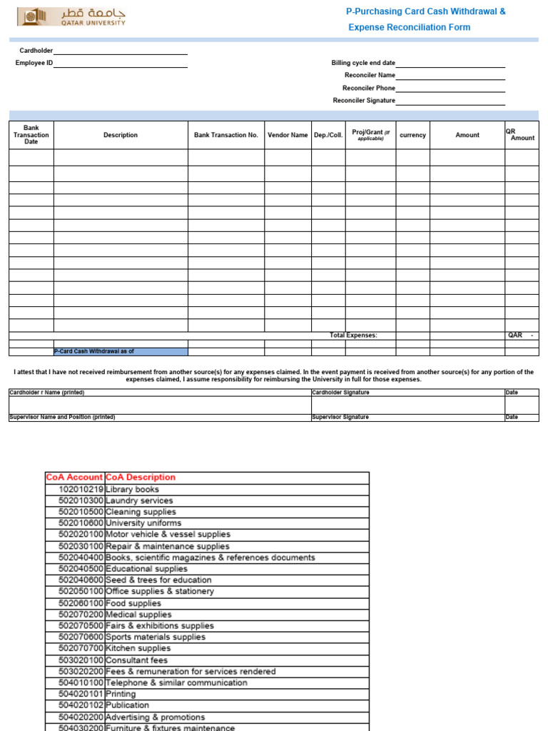 P-Card Cash Withdrawal Form Guide | PDF | Fee | Cash