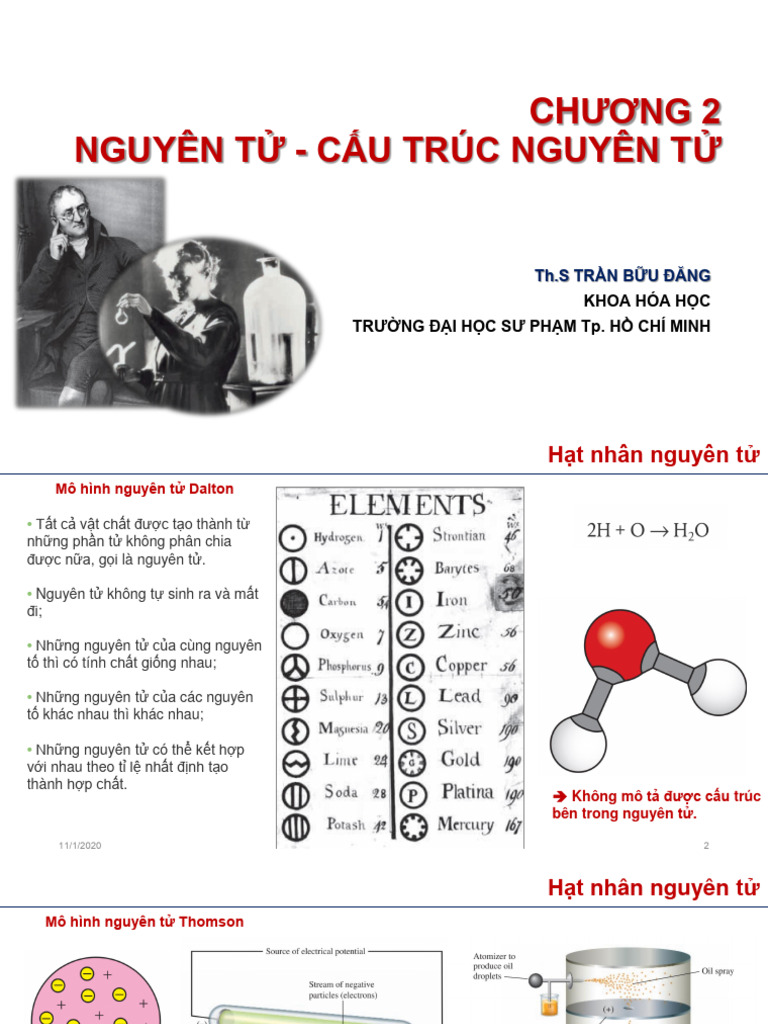 Chapter 2 Atomic Struture 2020 | PDF