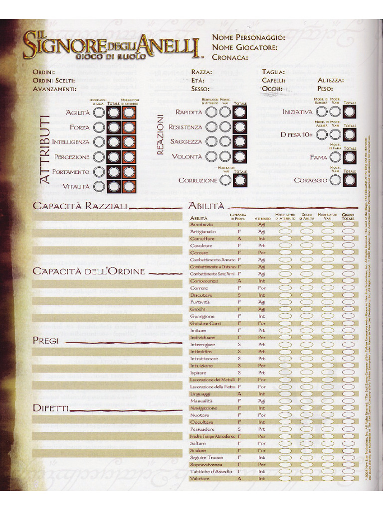 Scheda Personaggio | PDF